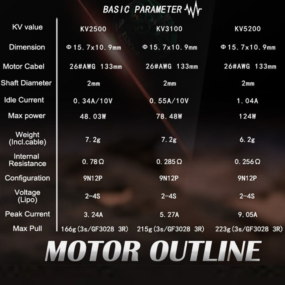 Flash Hobby A1204 2500/3100/5200KV 2-4S 2.0mm Shaft Brushless Motor For ...