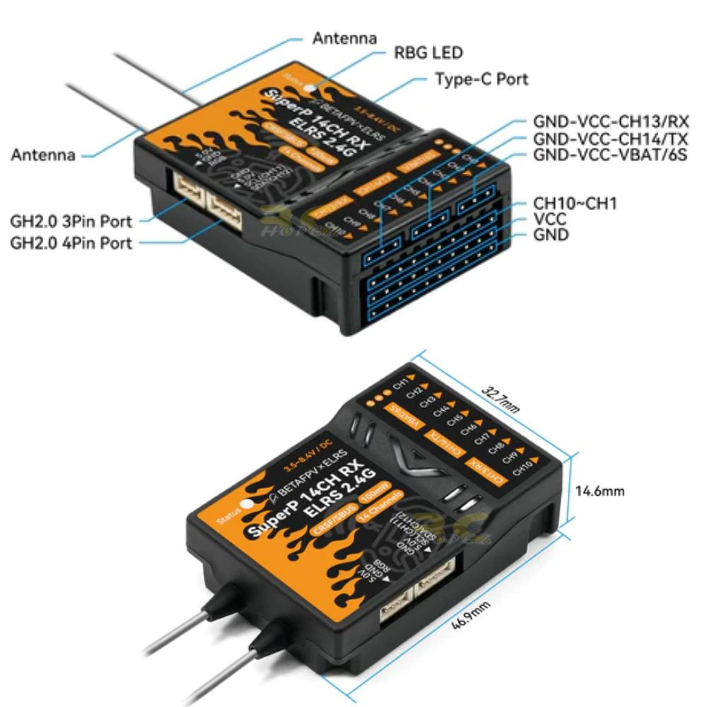 BETAFPV SuperP ELRS ExpressLRS 2.4G PWM 14CH Diversity Receiver for ...