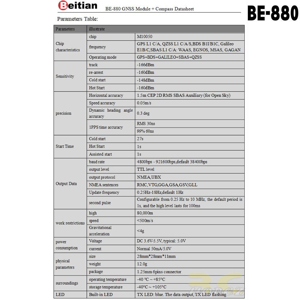 Beitian BE-180 BE-220 BE-880 M10050 GNSS GPS Module For Fixed Wing FPV ...