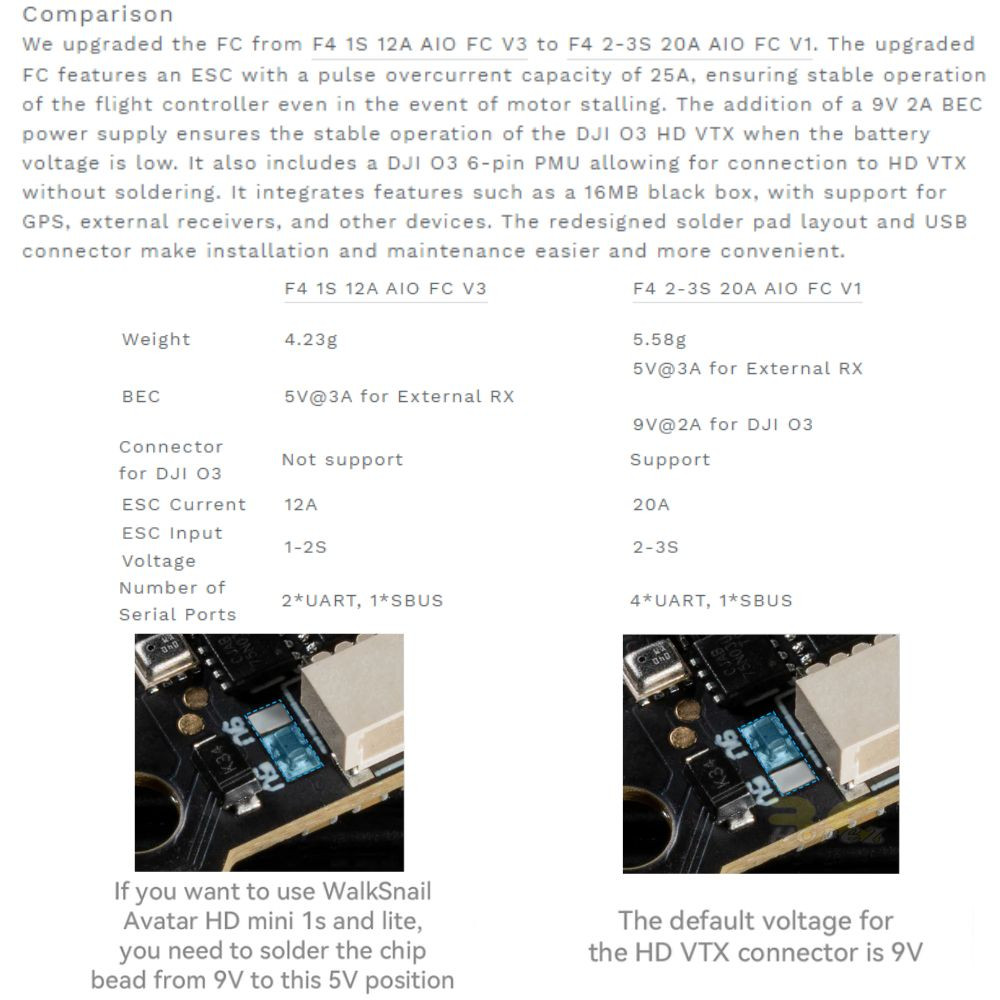 BetaFPV F4 20A AIO FC V1 ELRS 2.4G 2-3S (26X26mm) Brushless Flight ...