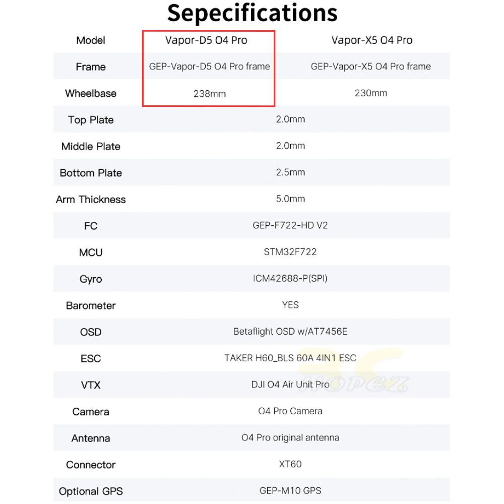 GEPRC Vapor-D5 HD DJI O4 Air Unit PRO With GPS 6S 5 Inch Freestyle ...