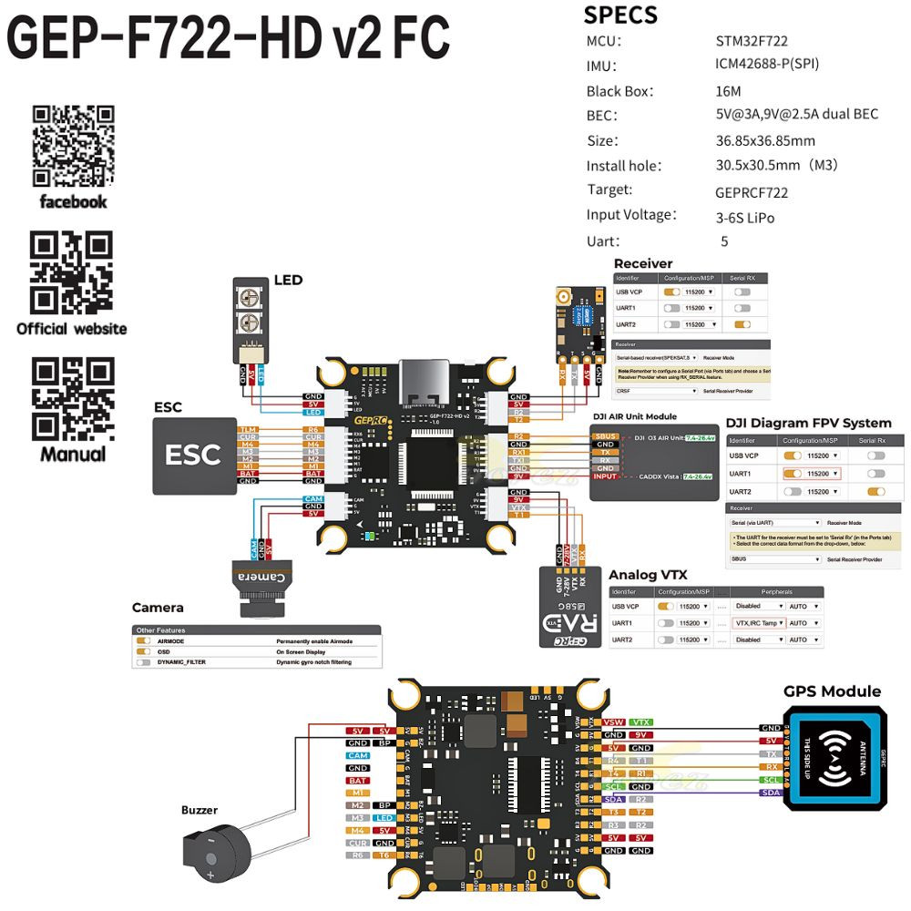 GEPRC TAKER F722 BLS 60A V2 STACK 4IN1 ESC Flight Controller 30.5×30 ...