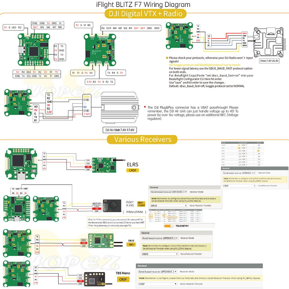 iFlight 30.5×30.5mm BLITZ F7 V1.1 Flight Controller & E45S 45A BLHELI_S ...