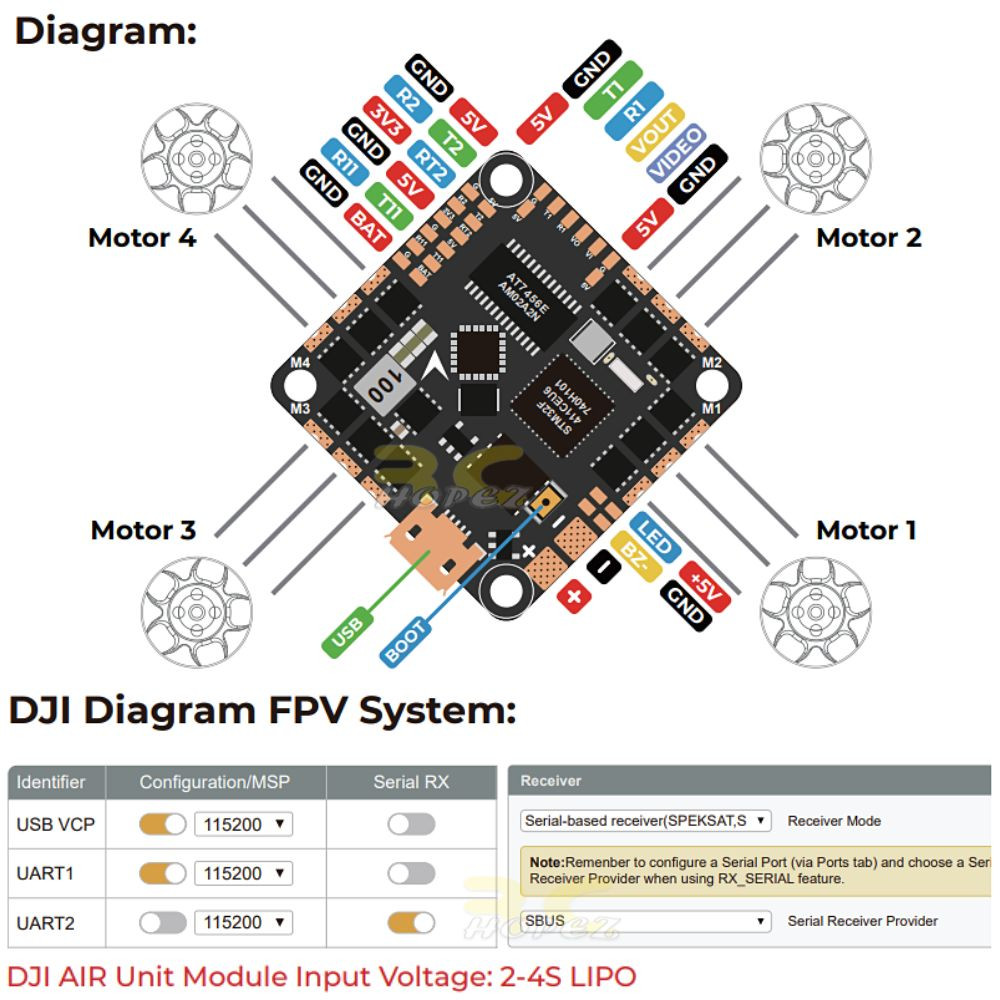 GEPRC GEP-F411-35A AIO 2-6S 8 bits Brushless ESC (25.5×25.5mm) for ...