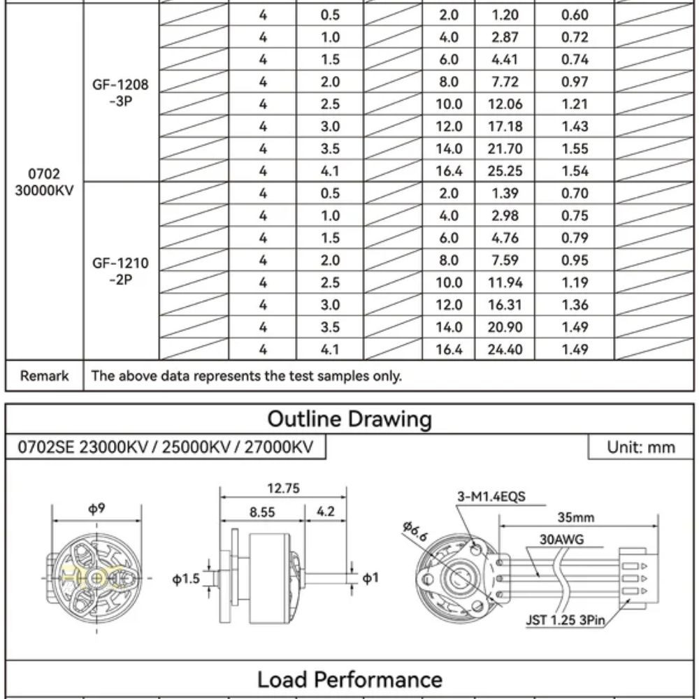 BetaFPV 0702/0702SE 23000KV/27000KV/30000KV (Option) 1S 1mm Shalf ...