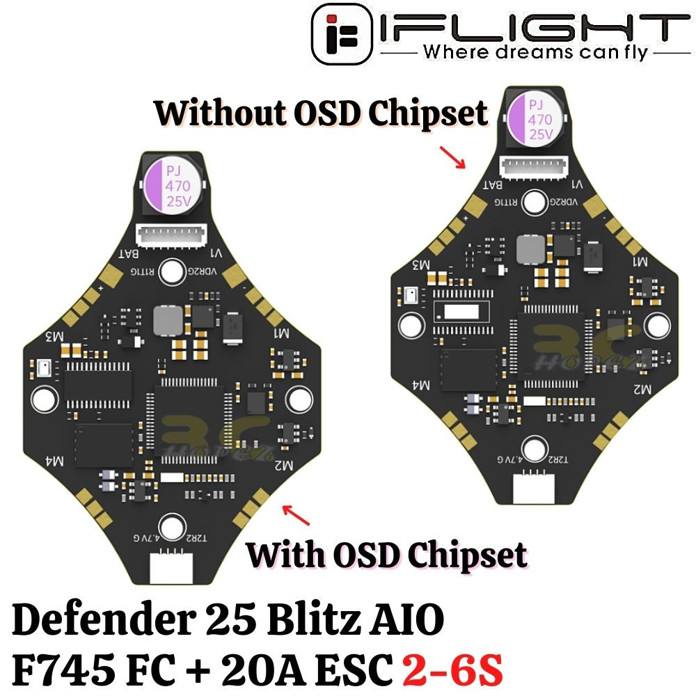 iFlight Defender 25 Blitz AIO F745 FC + 20A ESC 2-6S MX-DEF25-AIO – RC ...
