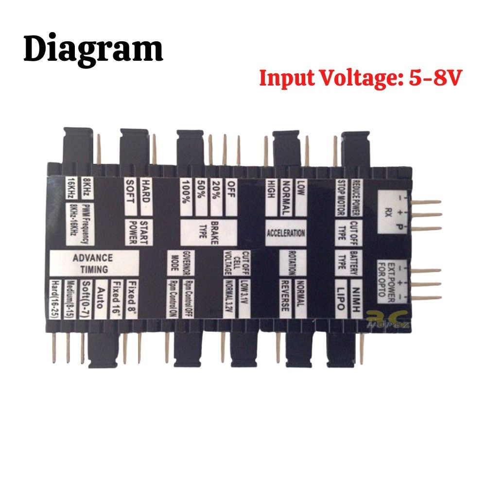 HTIRC Programming Card for Hornet and Dragonfly ESC HTIRC-Card – RC HOPEZ