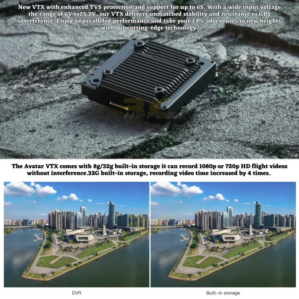 Caddx Walksnail Avatar HD Pro Camera / VTX V2 Kit 32G with Gyroflow WN ...