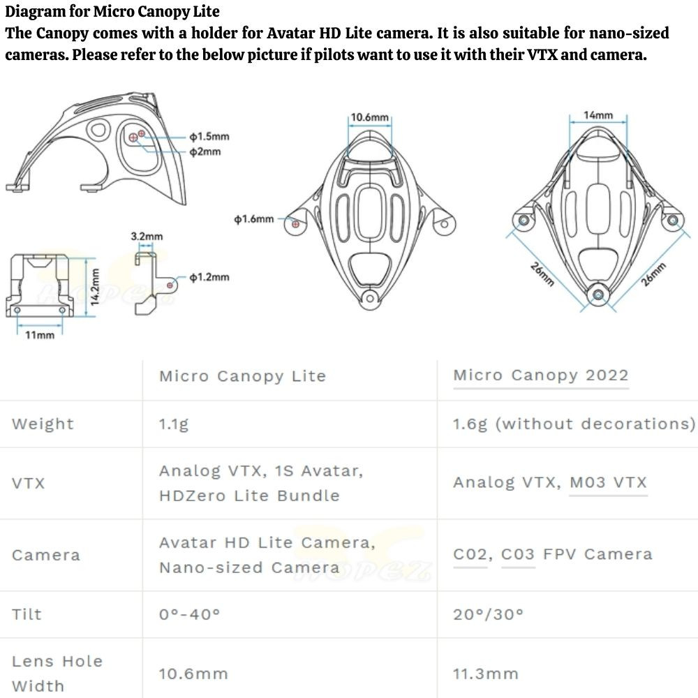 BetaFPV Micro Canopy Lite For Analog & HD Camera Compatible With ...