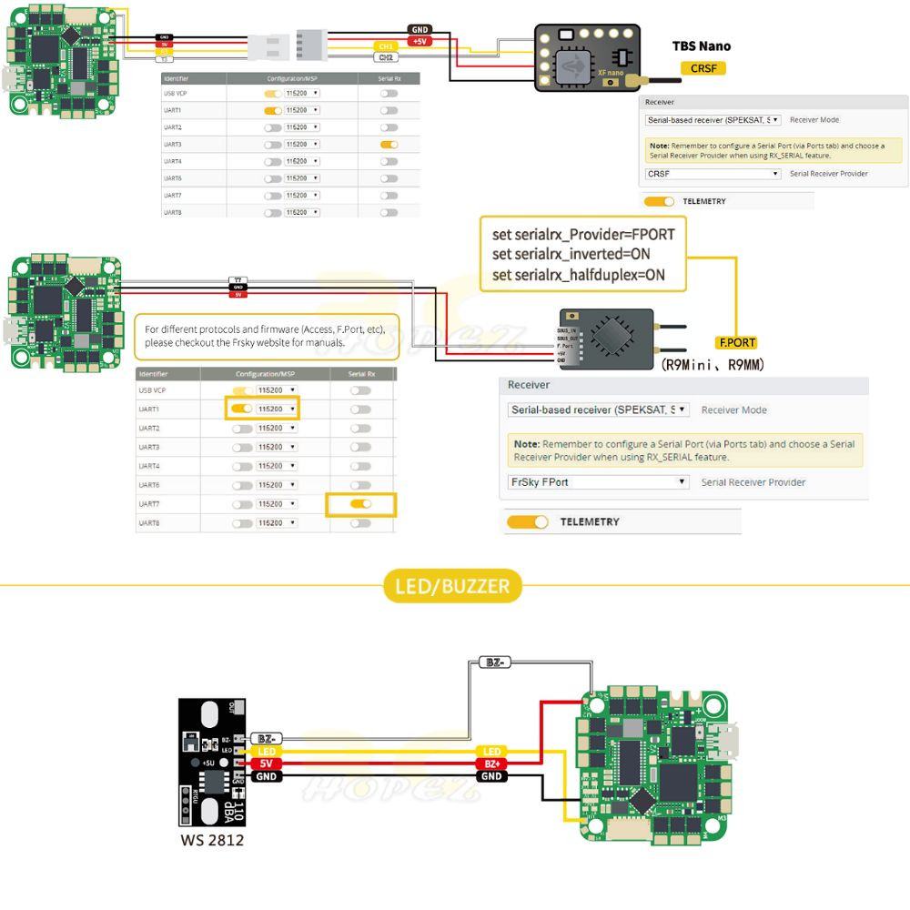 iFlight BLITZ Whoop F7 V1.1 55A AIO (BMI270) 2-6S (25.5×25.5mm) MX14032 ...