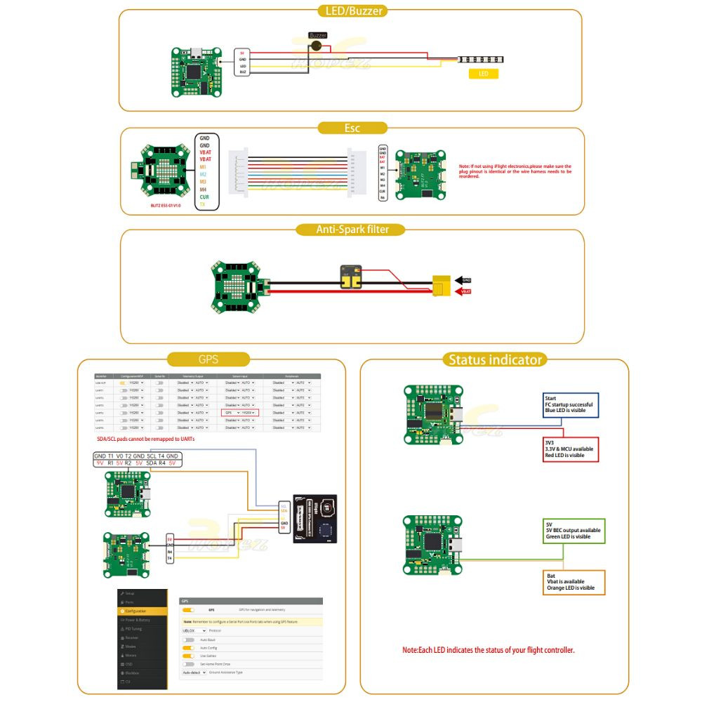 iFlight 30.5X30.5mm BLITZ F7 Flight Controller & E55 55A 2-6S 4-IN-1 ...