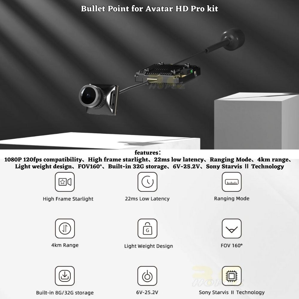 Caddx Walksnail Avatar HD Pro Camera / VTX V2 Kit 32G with Gyroflow WN-Avatar Pro – RC HOPEZ