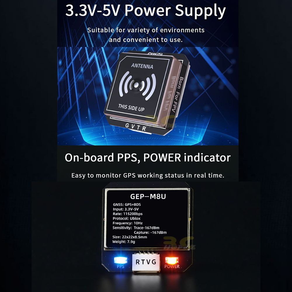 GEPRC GEP-M8U GPS Module GLONASS BDS Support GEP-M8U – RC HOPEZ