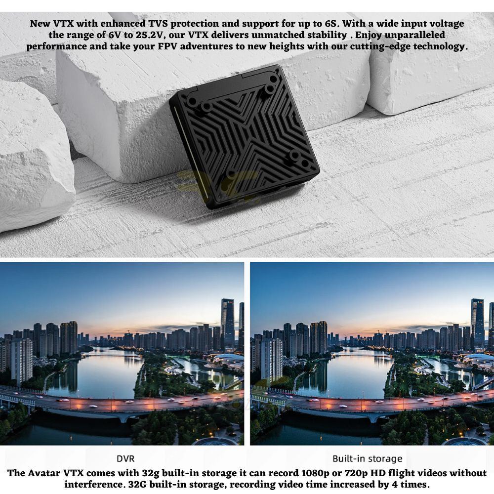 Caddx Walksnail Avatar HD Pro Camera / VTX V2 (Dual Antennas Version ...