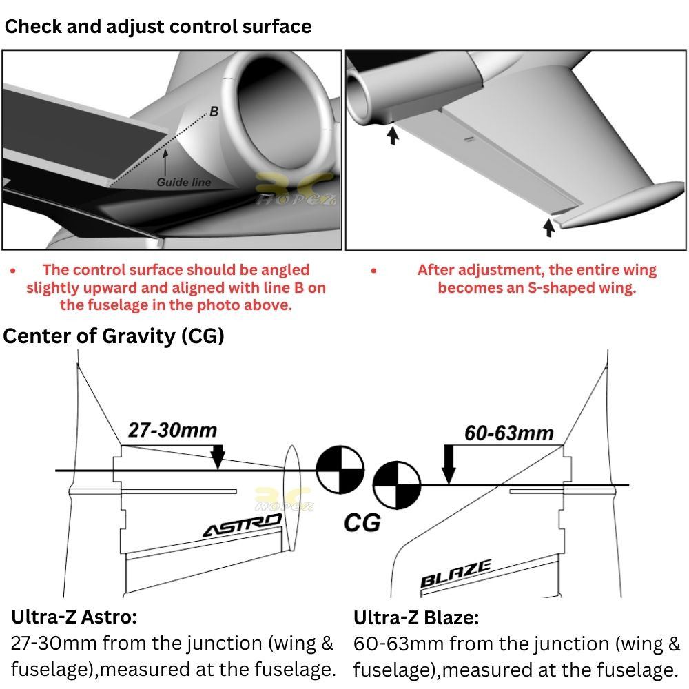 Pusher RC Plane Jet Kit Ultra Z Astro 810mm Wingspan EDF ZT003 – RC HOPEZ