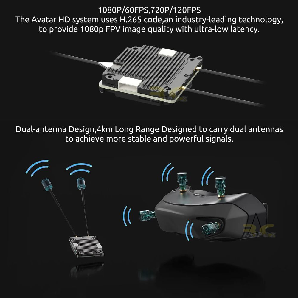 Caddx Walksnail Avatar HD Nano Camera / VTX Kit WN-Avatar Nano – RC HOPEZ