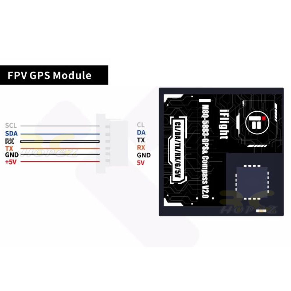 iFlight BLITZ M10 GPS Module Built-in QMC5883L Compass for FPV Racing ...