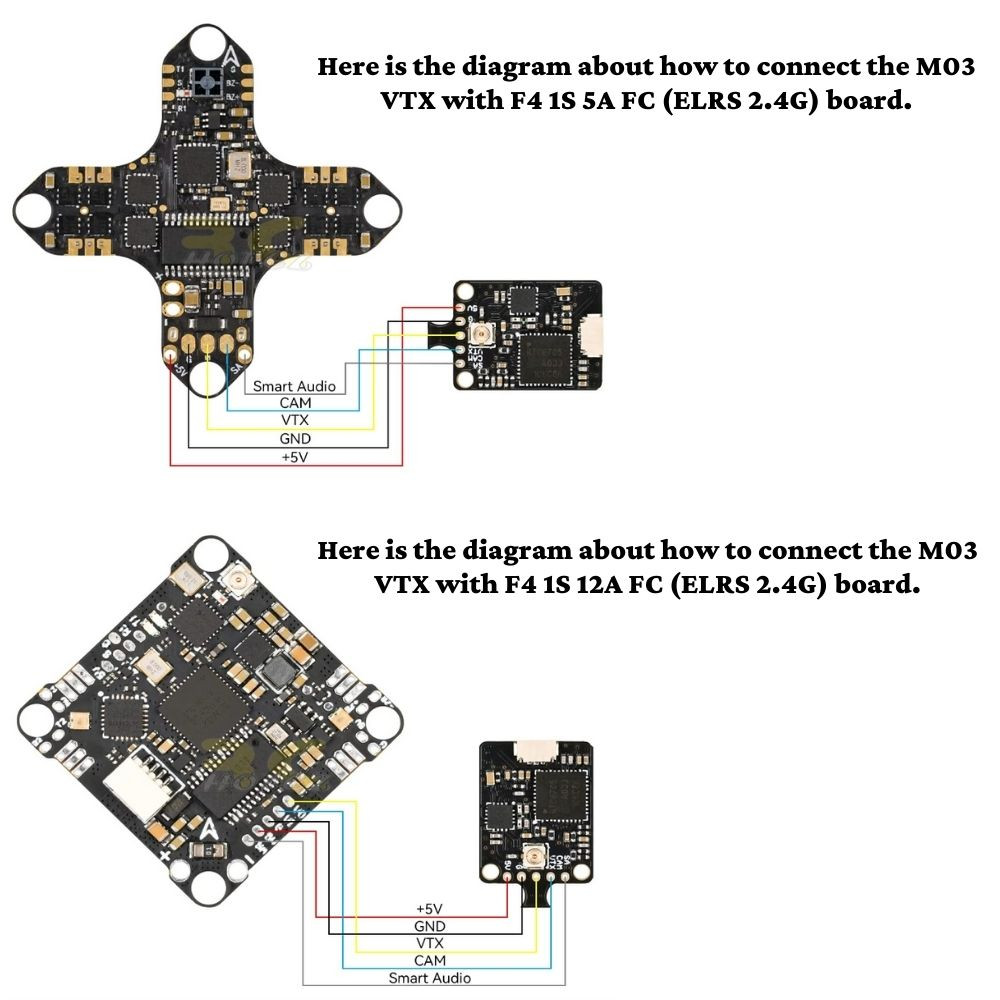 Betafpv M03 5.8G 25mW-350mW Switchable VTX For FPV Racing Drone ...