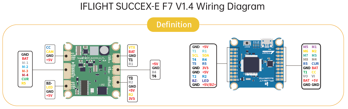 Need help soldering new VTX to FC : r/fpv