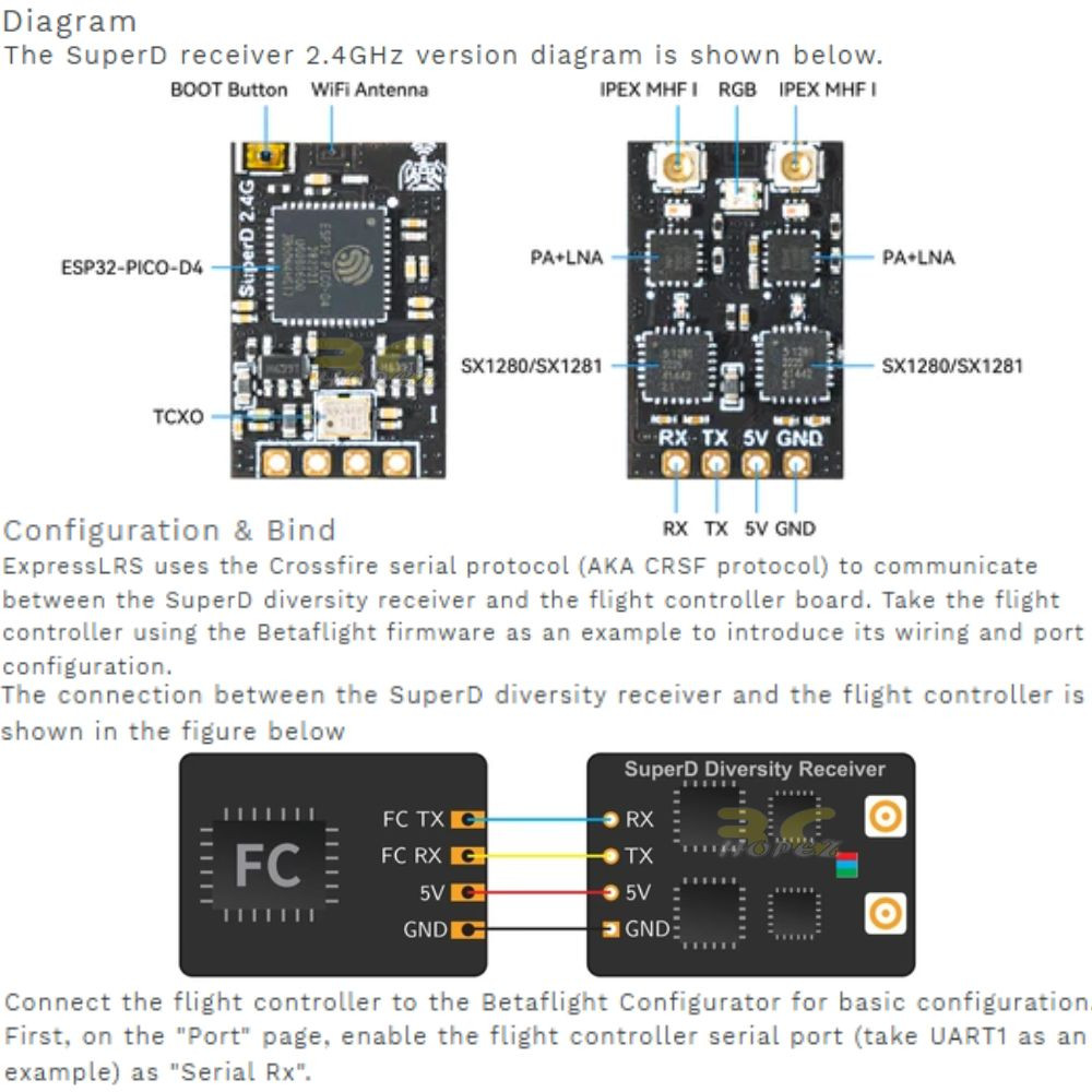 BETAFPV SuperD ELRS ExpressLRS 2.4G Diversity Receiver for FPV Racing ...