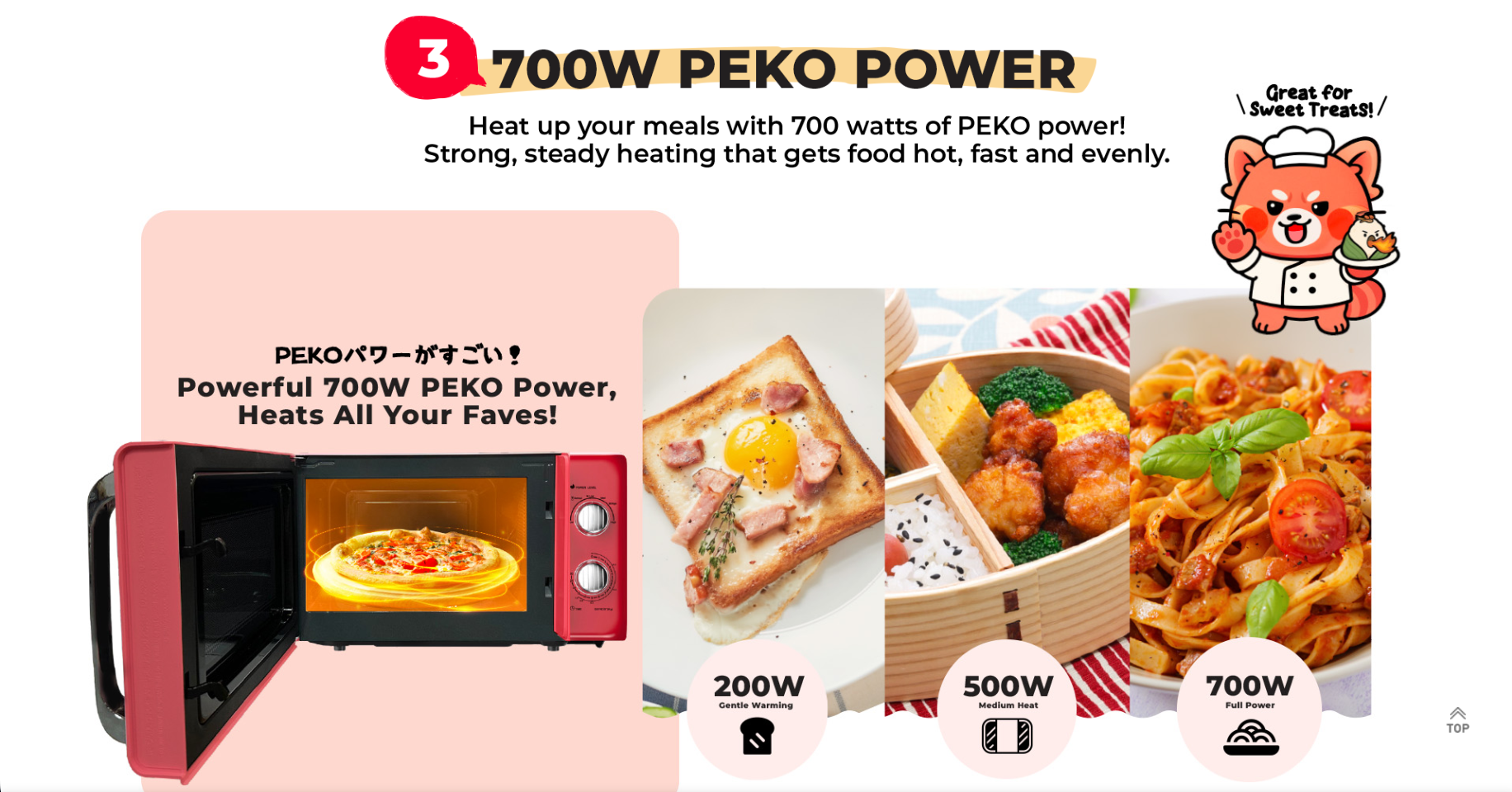 SHARP 20L Microwave Oven Peko R220EFRDMA (Red) | 3 Star Energy ...