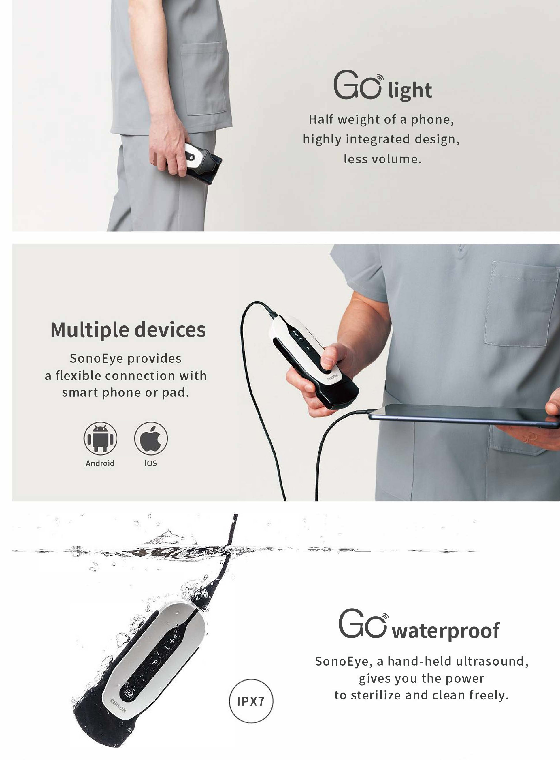 CHISON SONOEYE P5 HANDHELD ULTRASOUND (CONVEX) – Ihbhealthcare.com
