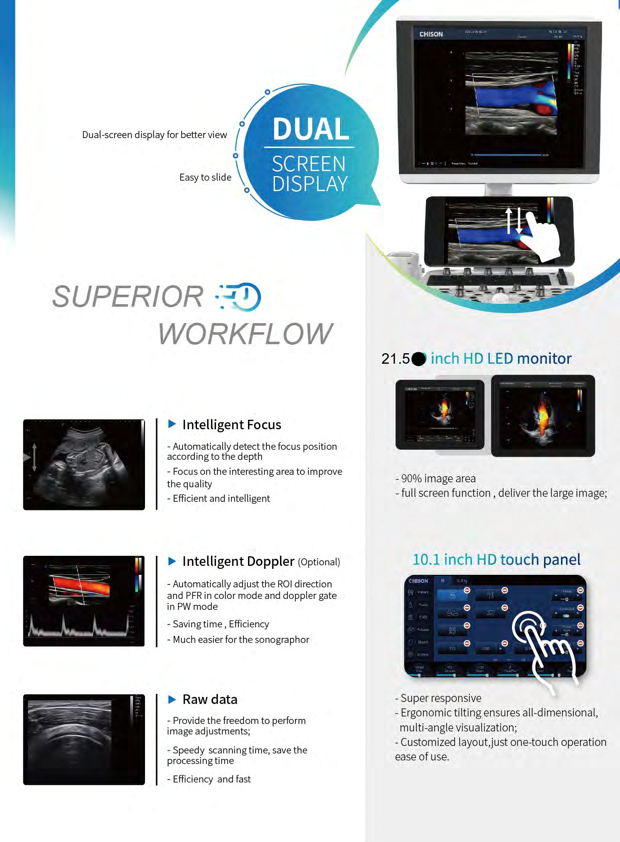 CHISON CBIT 6 ULTRASOUND – Ihbhealthcare.com