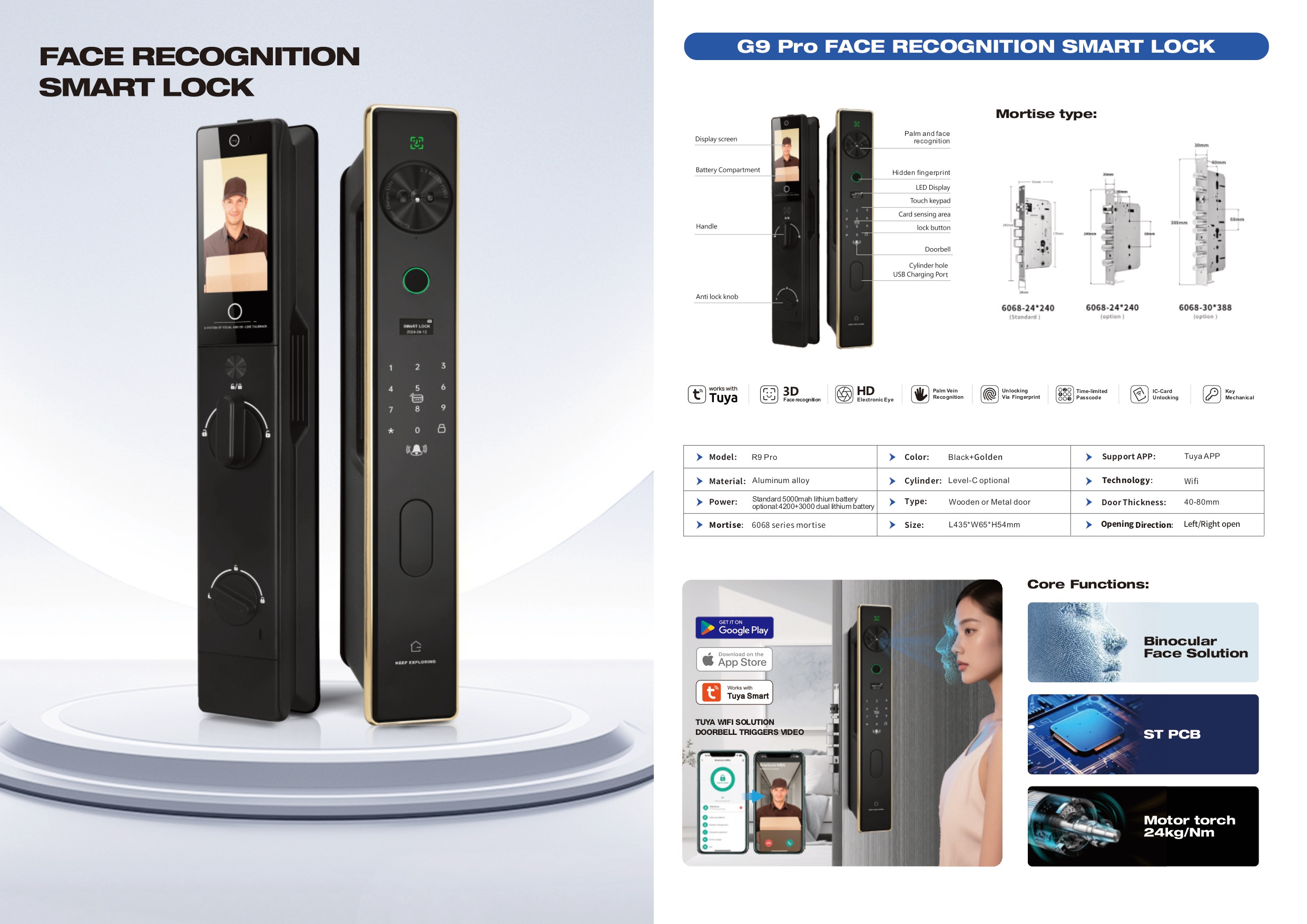 FH Smart Lock Catalog Tuya Smart Lock TT-Lock Smart Lock - Pepper Spray ...