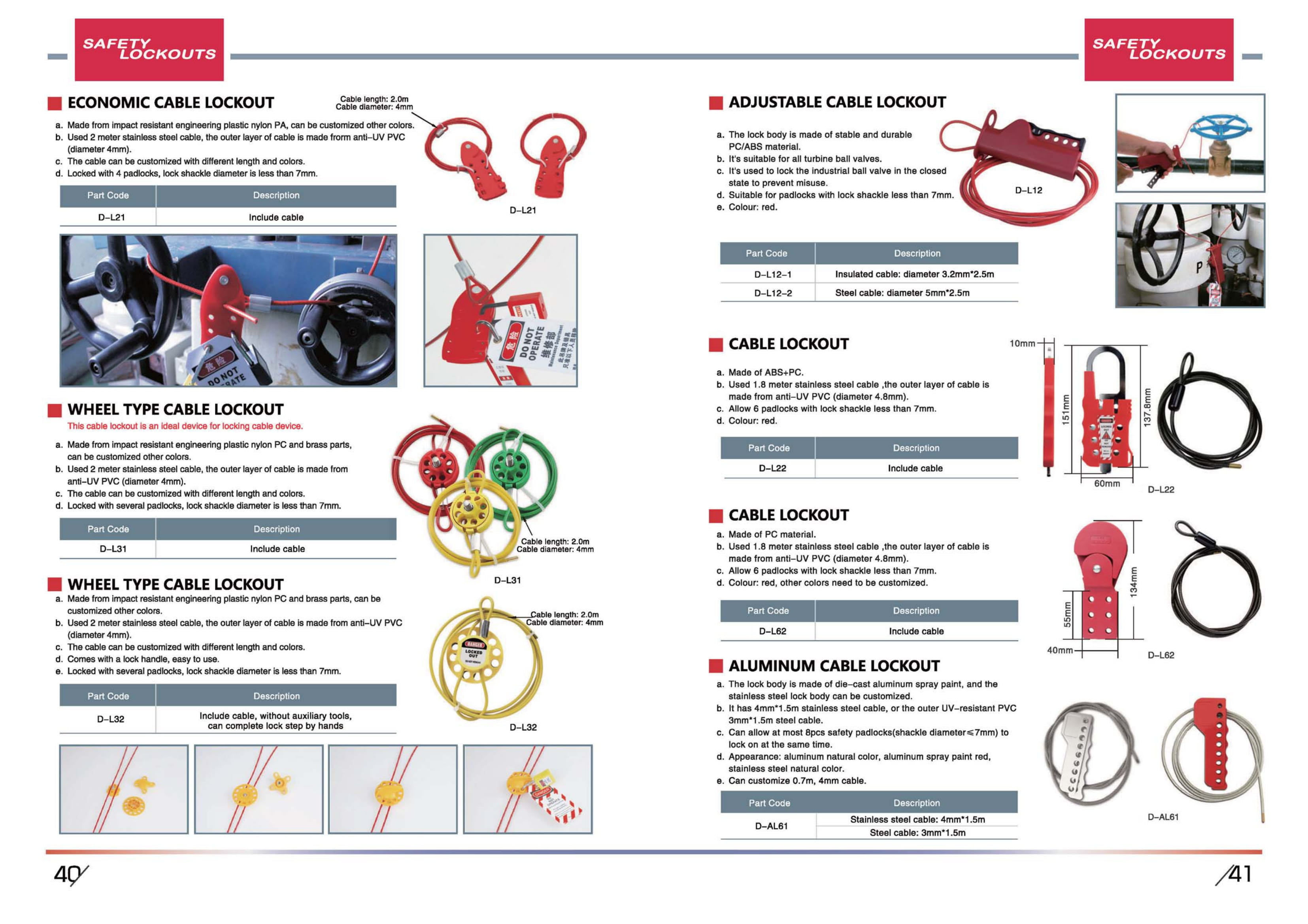 LOTO Safety Lockout Key System KD, Keyed Differ System - Pepper Spray ...