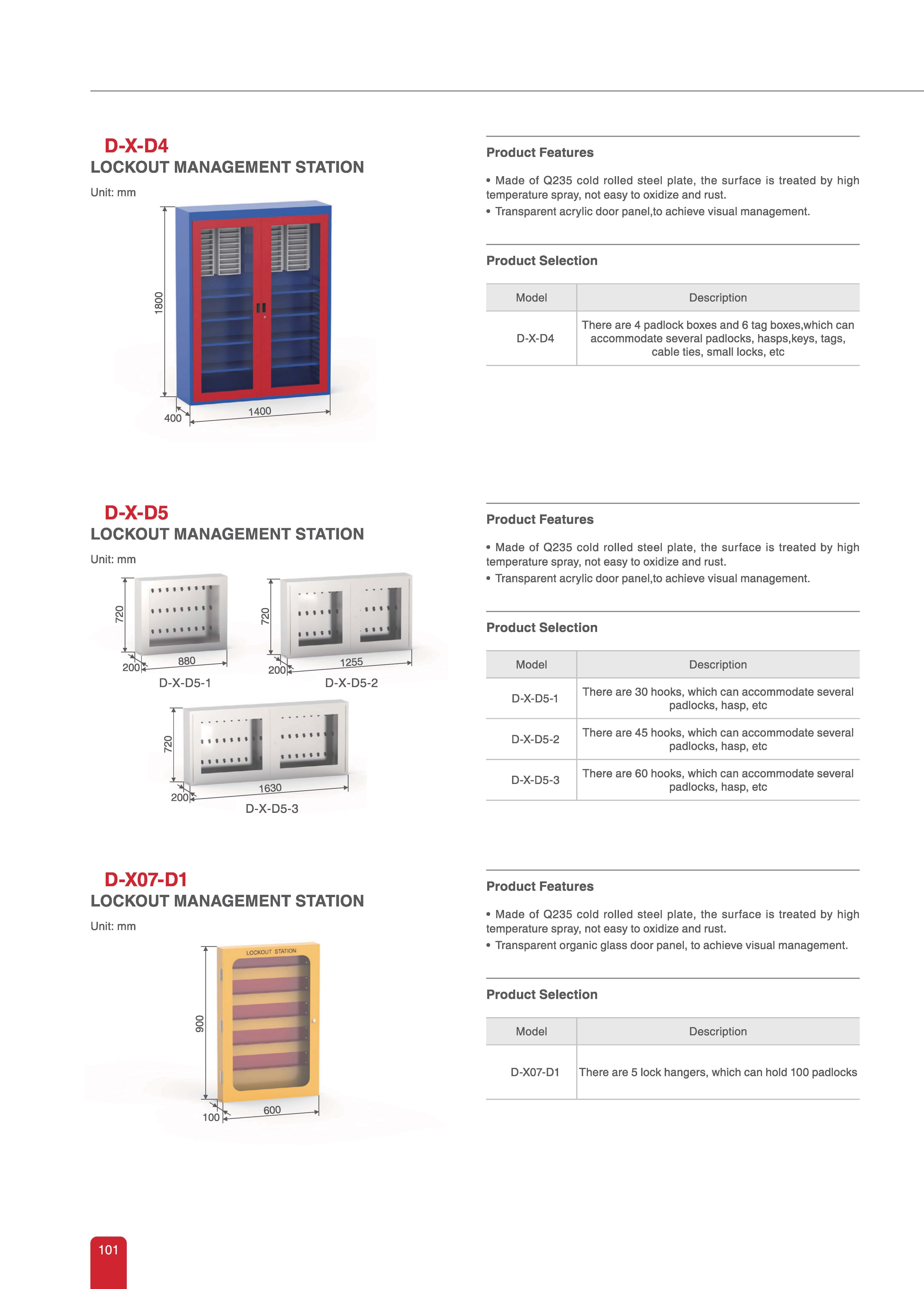 LOTO Safety Lockout D-X02 Portable Steel Safety Lockout Box - Pepper ...