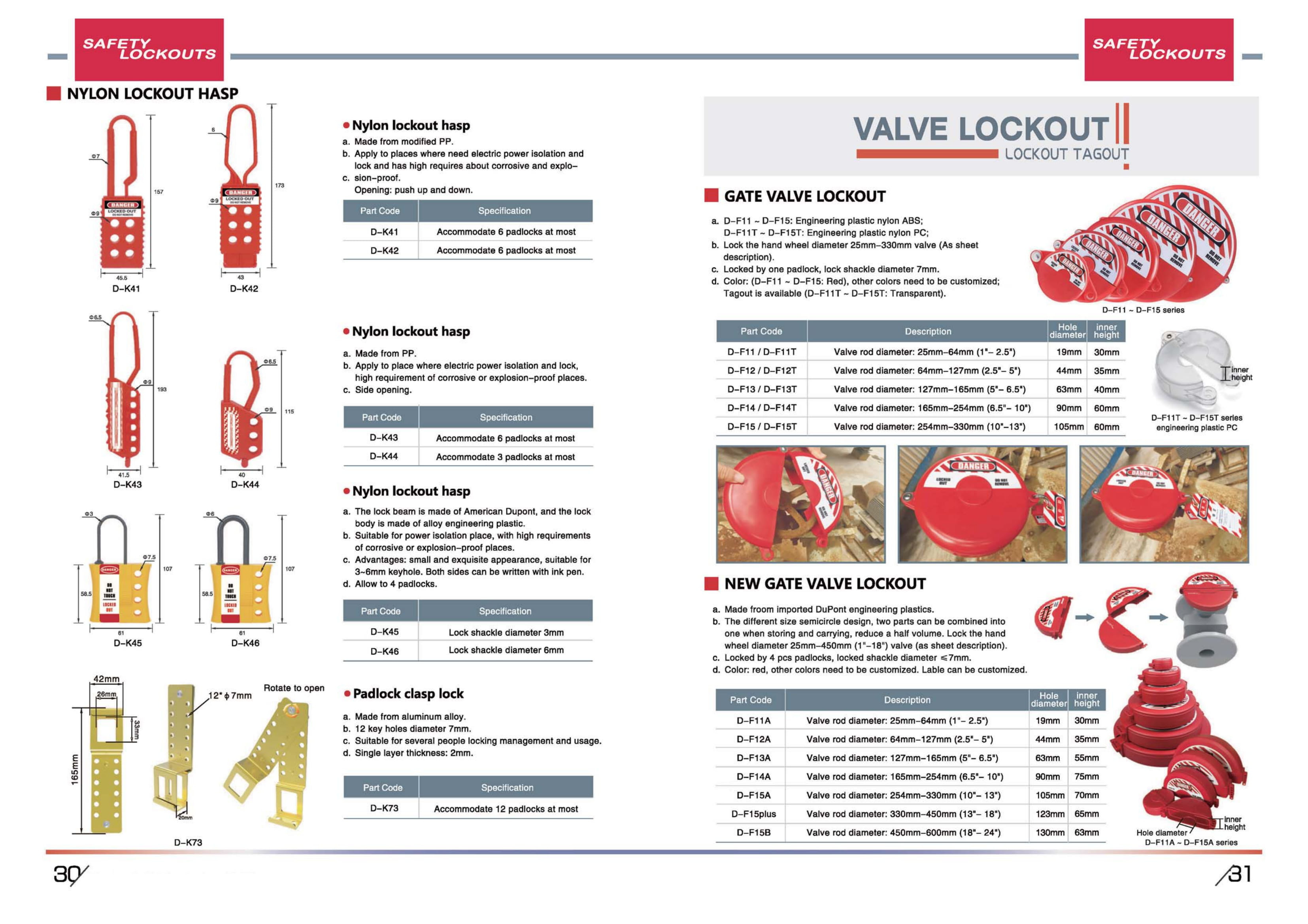 LOTO Safety Lockout Padlock A01 Corrosion Resistant Aluminum Padlock - Pepper Spray Malaysia ...