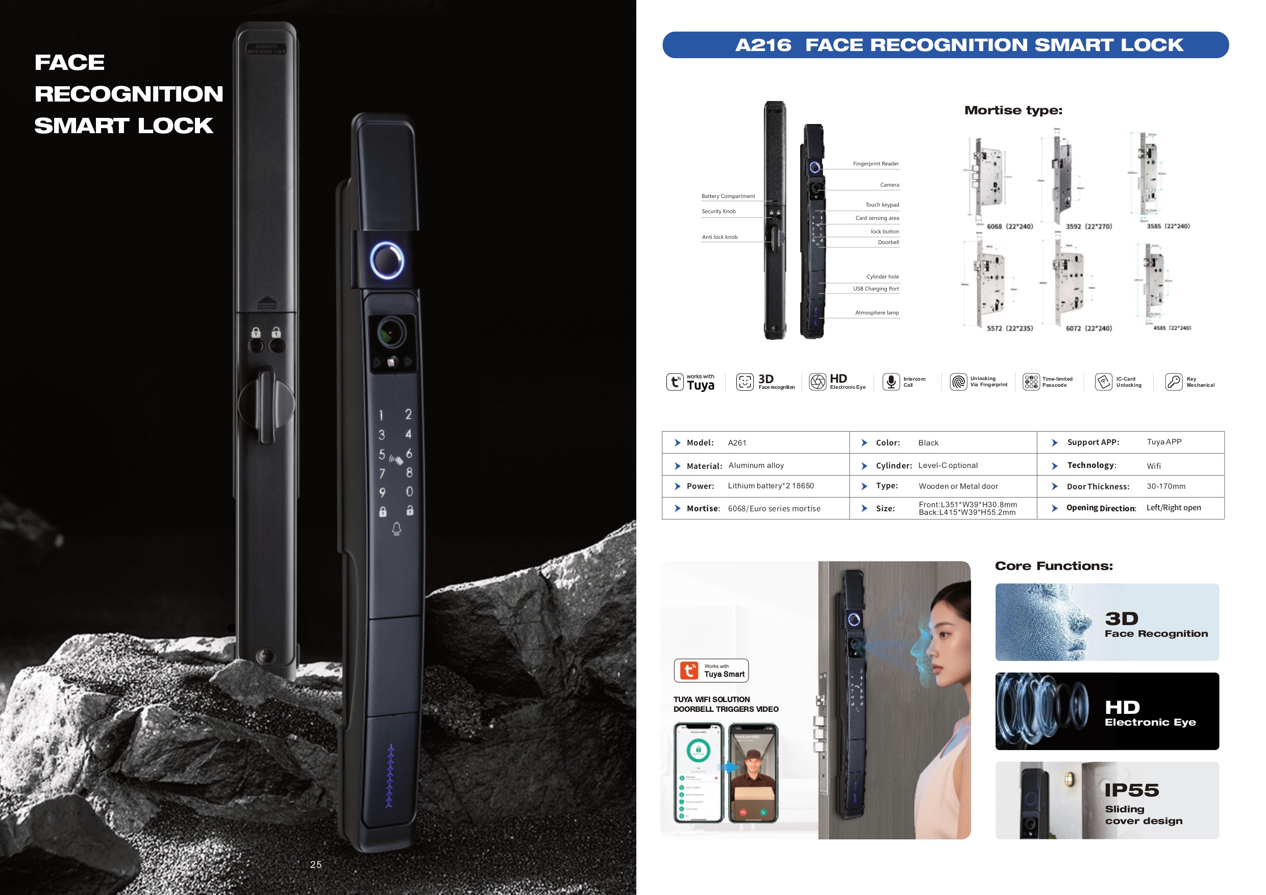 FH Smart Lock Catalog Tuya Smart Lock TT-Lock Smart Lock - Pepper Spray ...