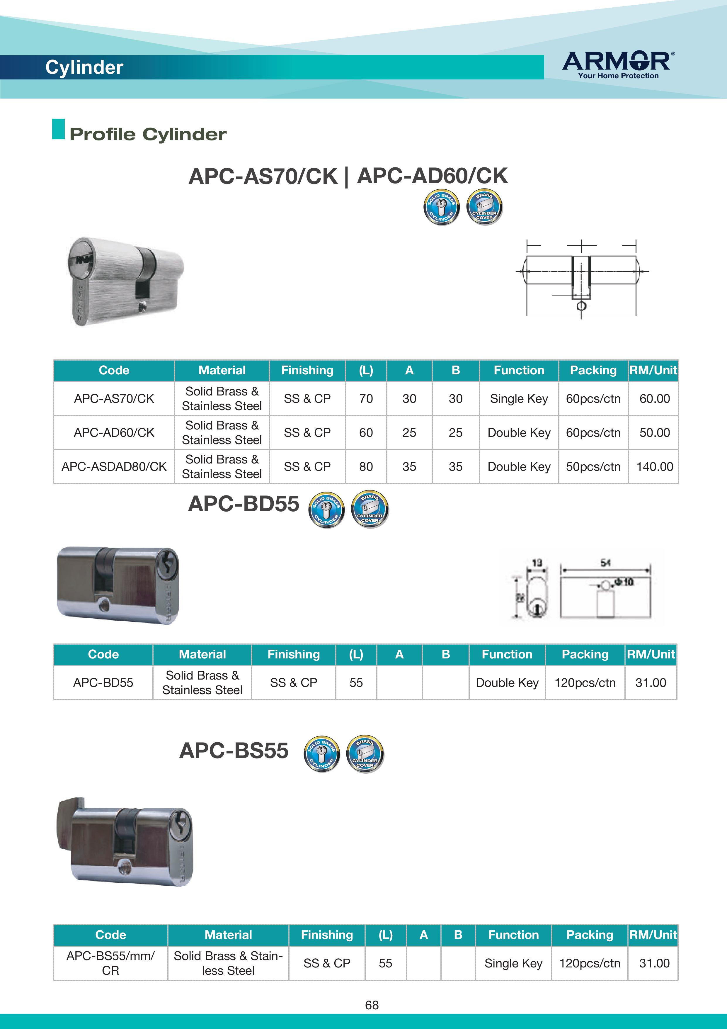ARMOR APC-AS70-SN Profile Cylinder - Pepper Spray Malaysia- Personal ...