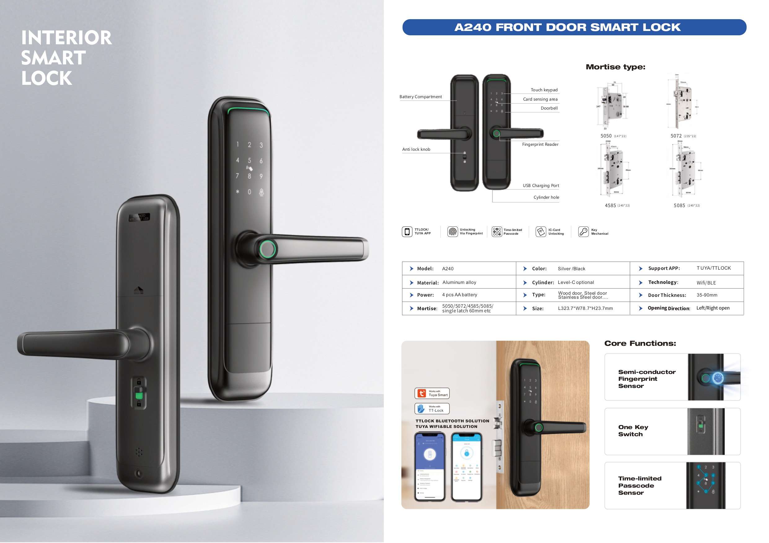 FH Smart Lock Catalog Tuya Smart Lock TT-Lock Smart Lock - Pepper Spray ...