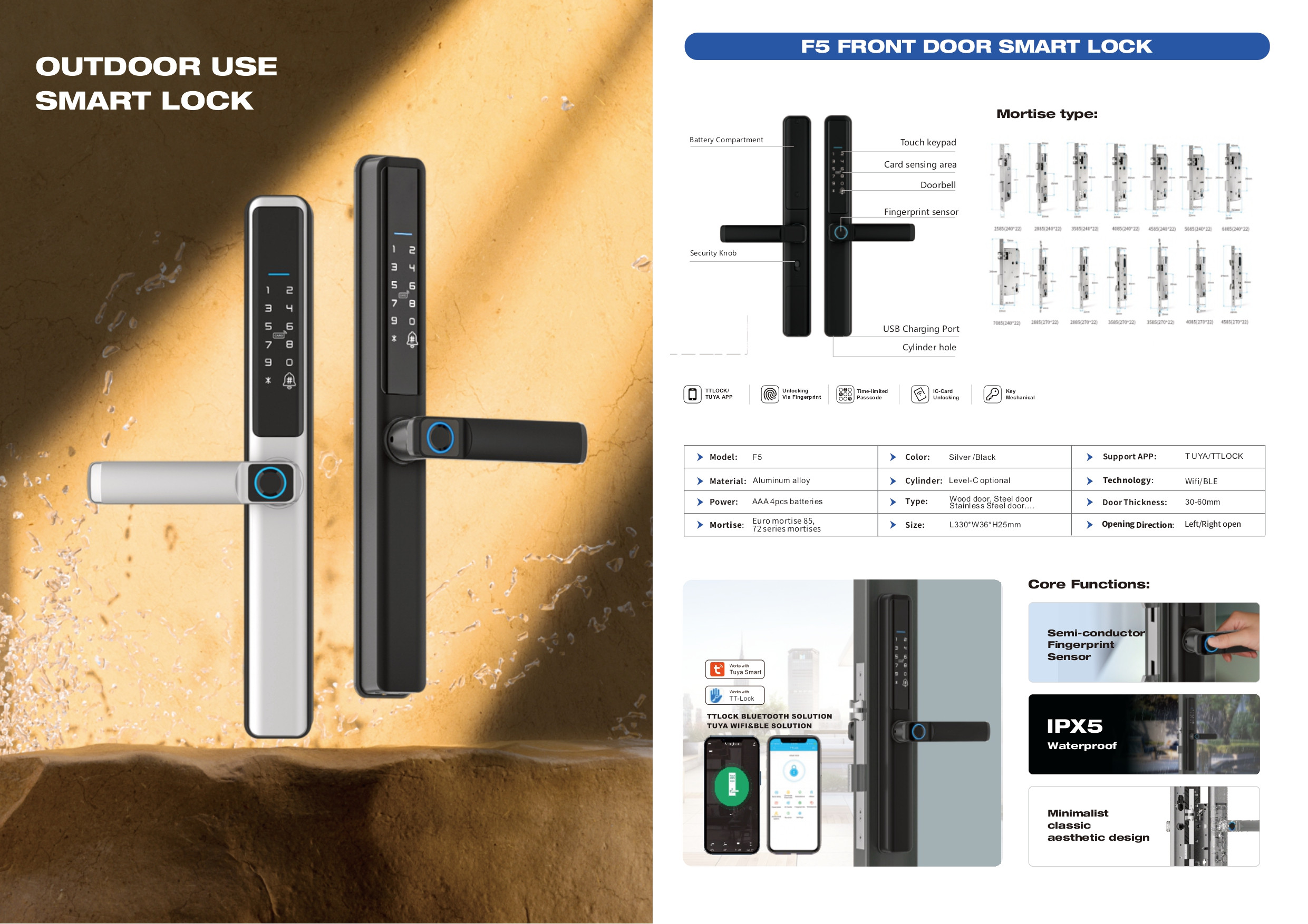 FH Smart Lock Catalog Tuya Smart Lock TT-Lock Smart Lock - Pepper Spray ...