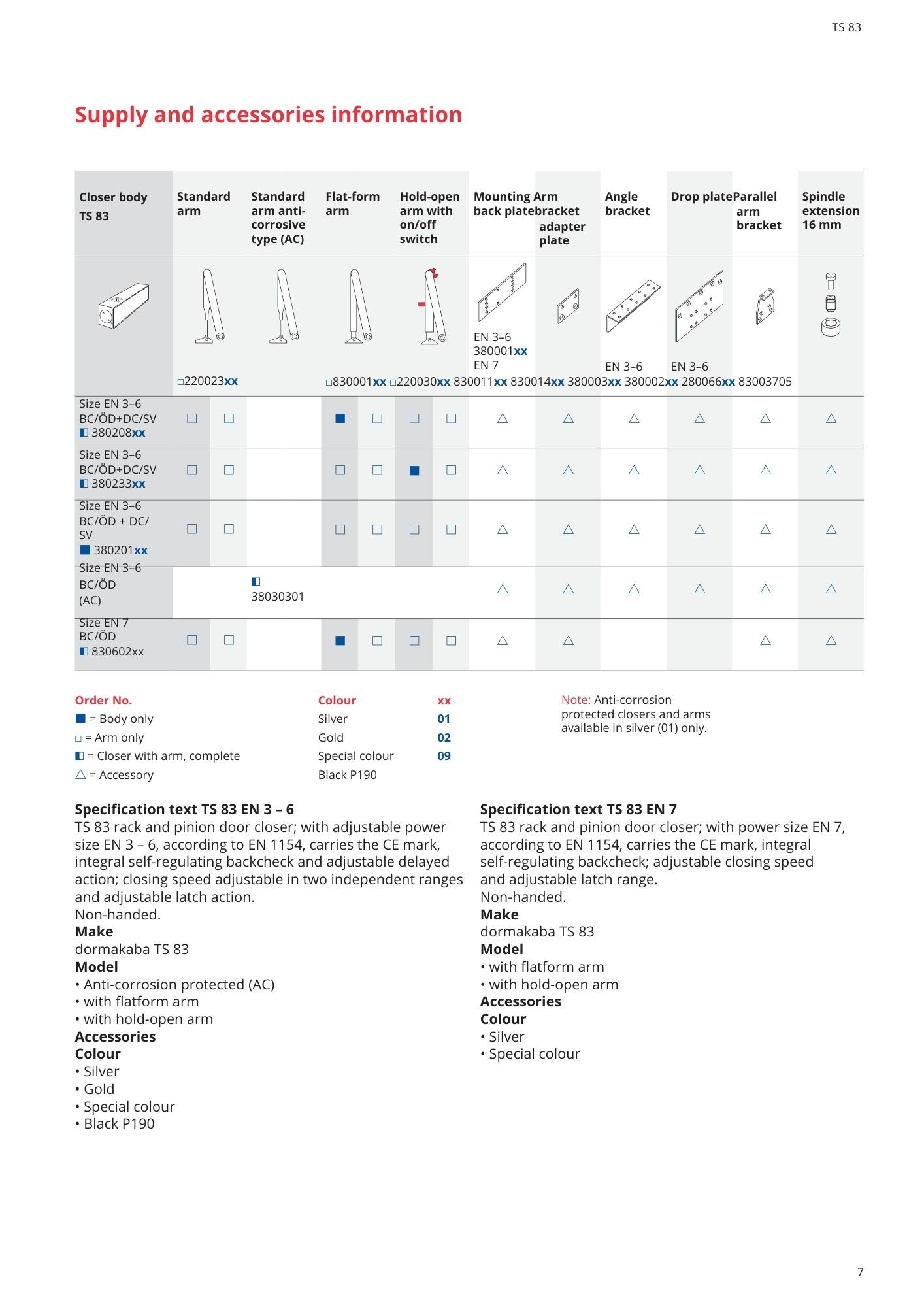 Dormakaba TS83 EN3-6 Door Closer - Pepper Spray Malaysia- Personal ...