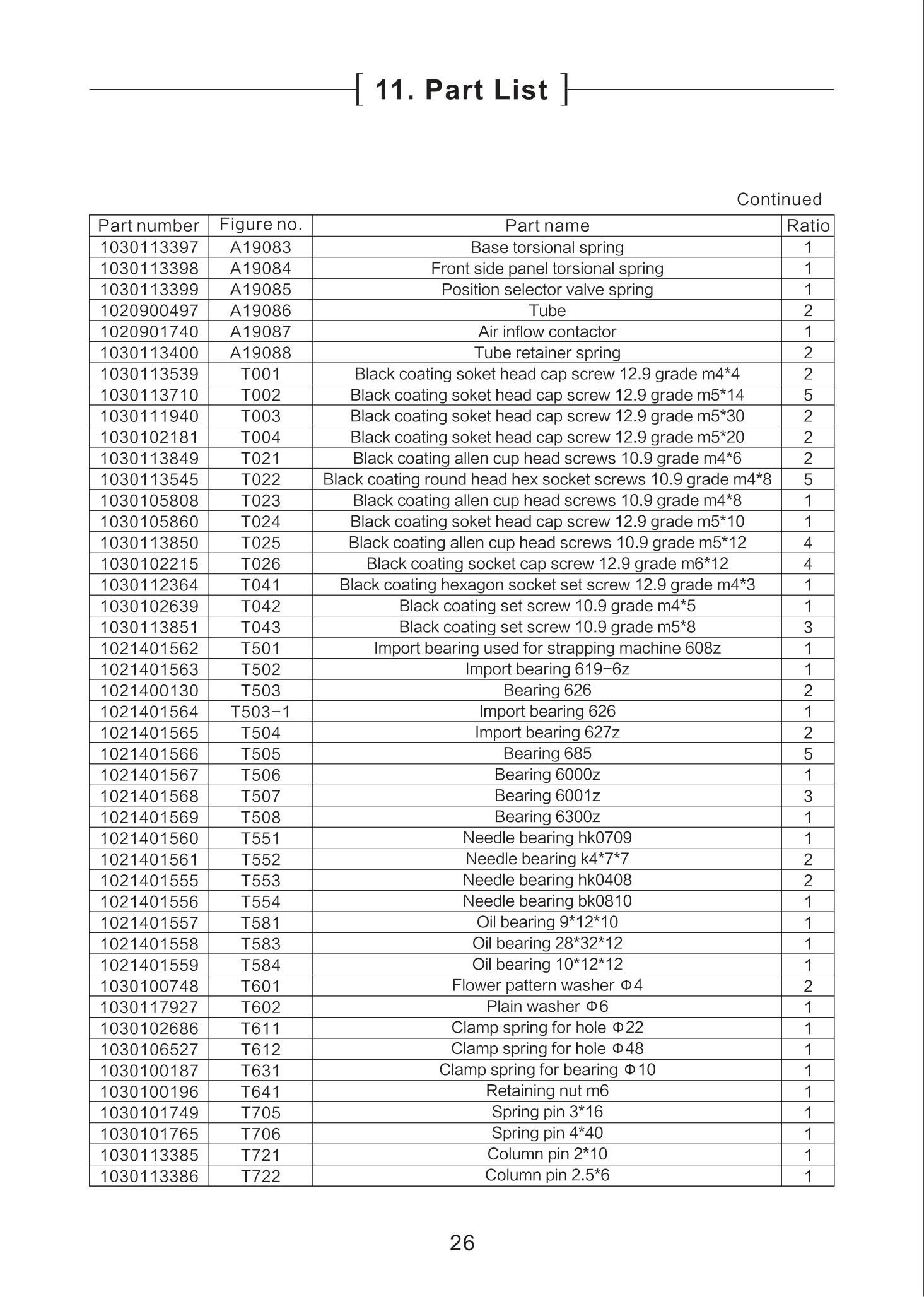 PP & PET Strapping Tool A19 A25 B19 B25 Hand-held Pneumatic Strapping Tools Plastic Pneumatic ...
