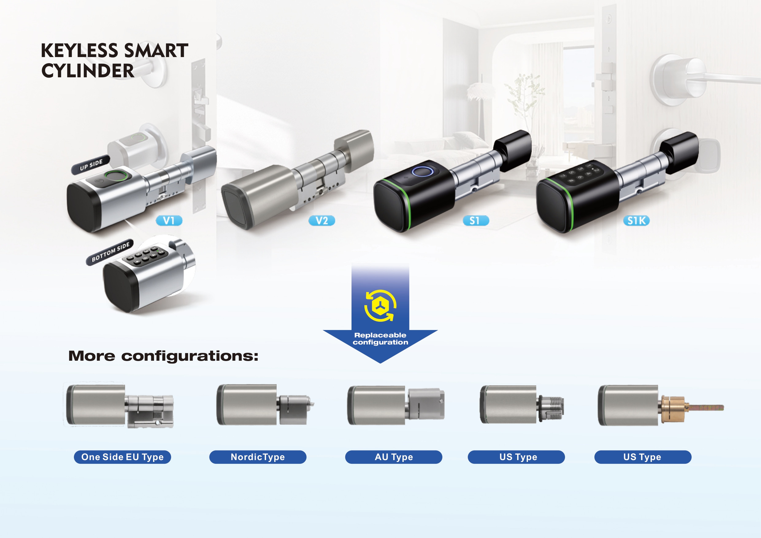 FH Smart Lock Catalog Tuya Smart Lock TT-Lock Smart Lock - Pepper Spray ...