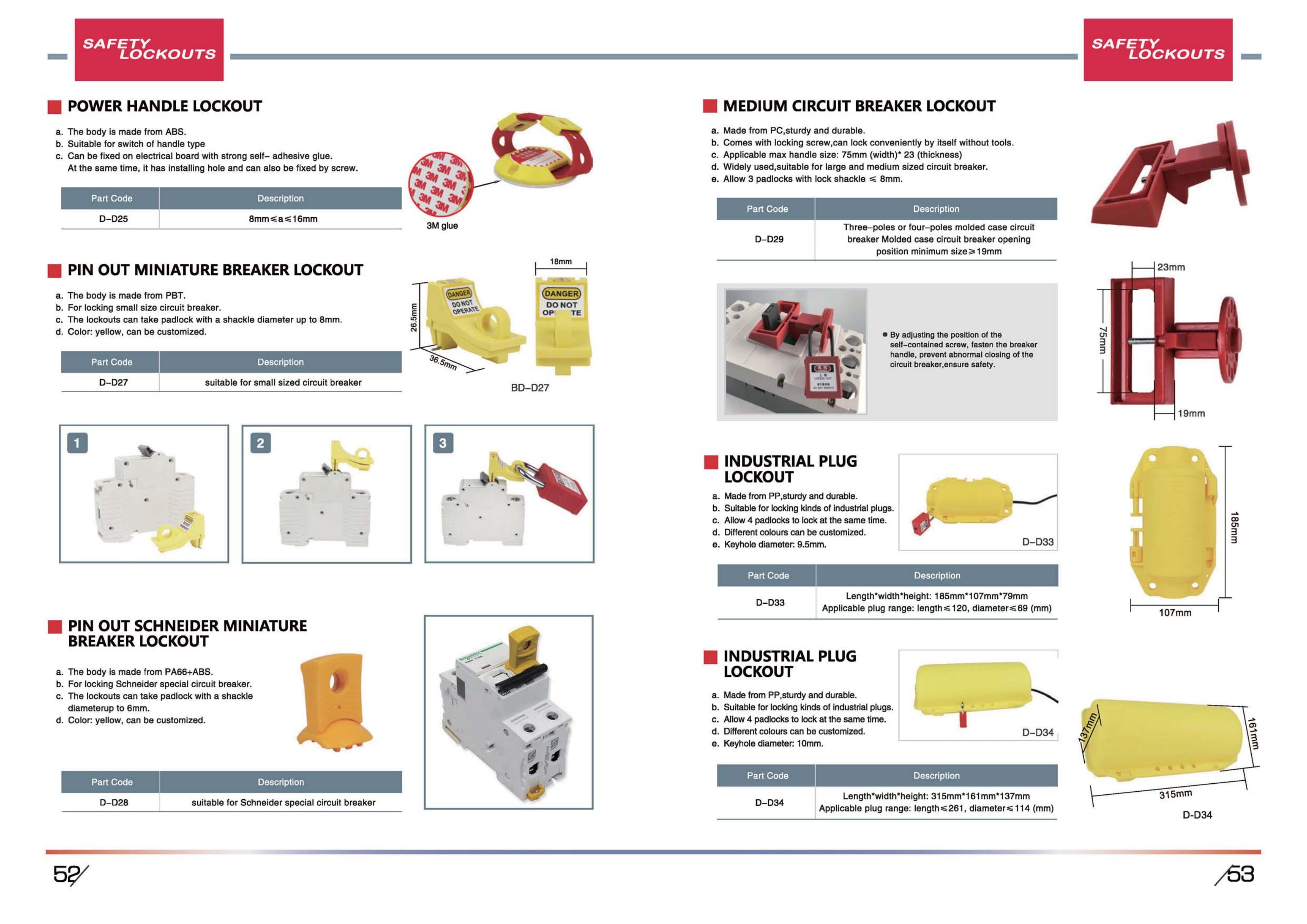 LOTO Safety Lockout Key System KAMK, Alike & Master Key System - Pepper ...