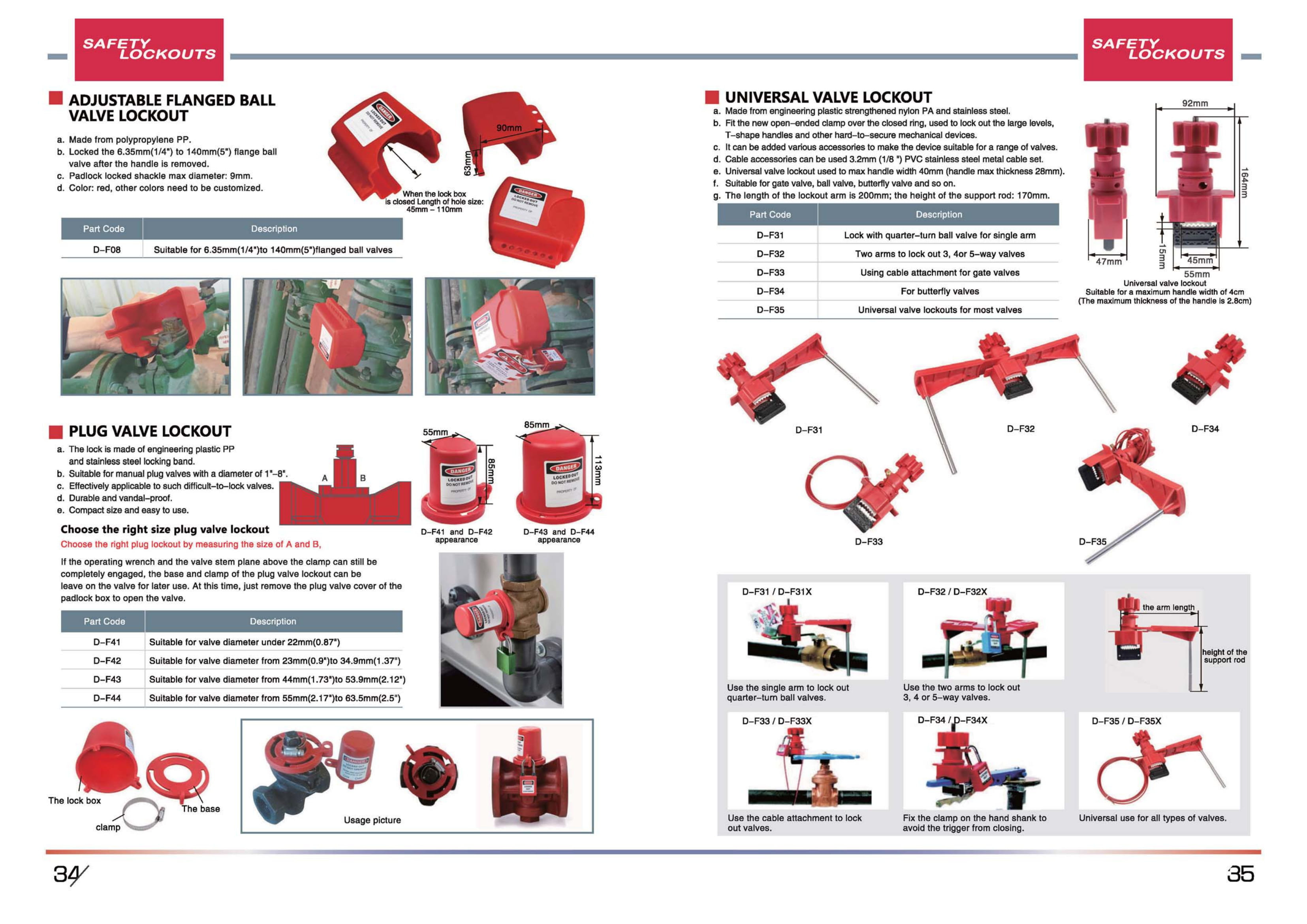 LOTO Safety Lockout Padlock D-G01S-D-1-KA - Pepper Spray Malaysia- Personal Safety Products ...