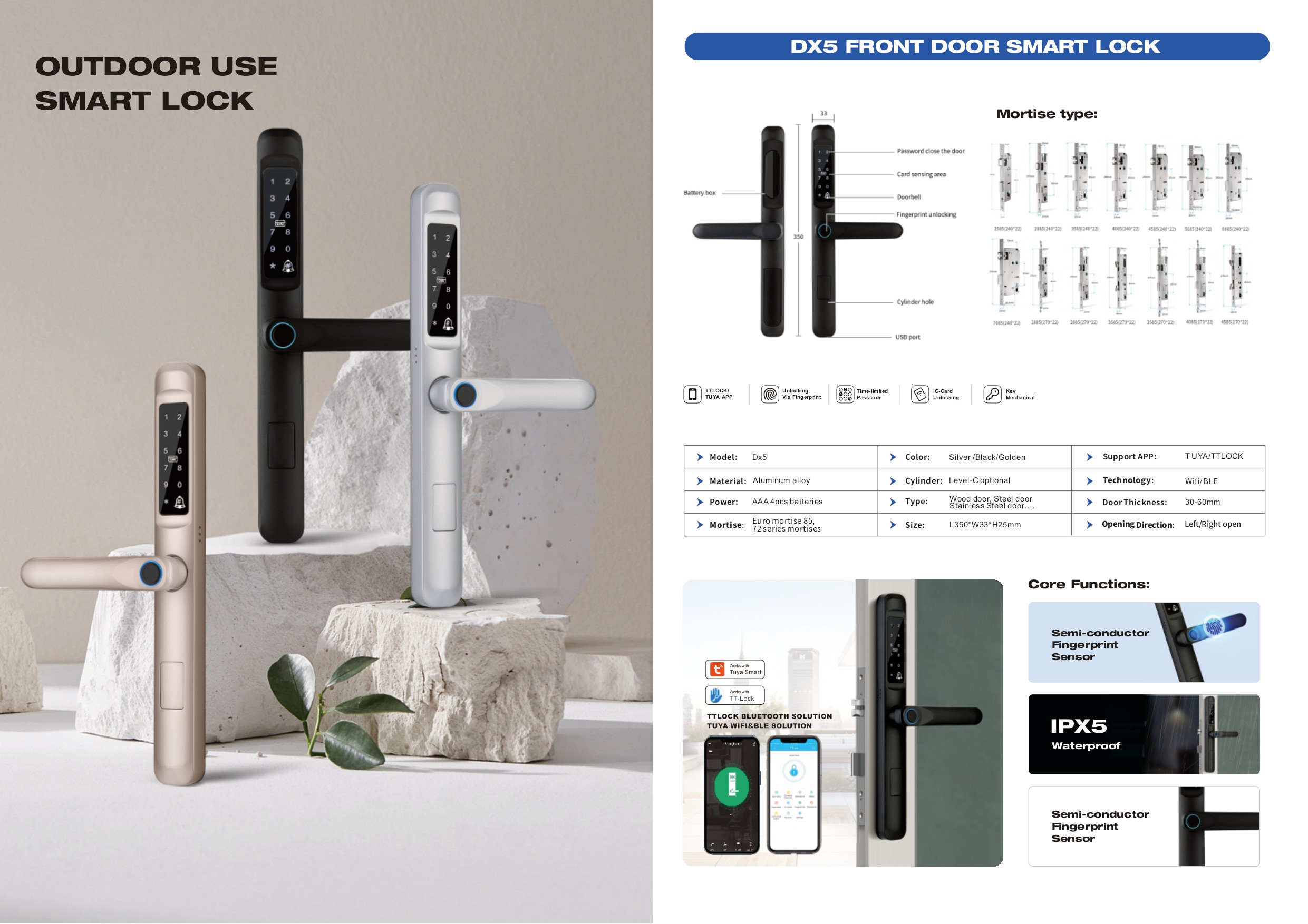FH Smart Lock Catalog Tuya Smart Lock TT-Lock Smart Lock - Pepper Spray ...