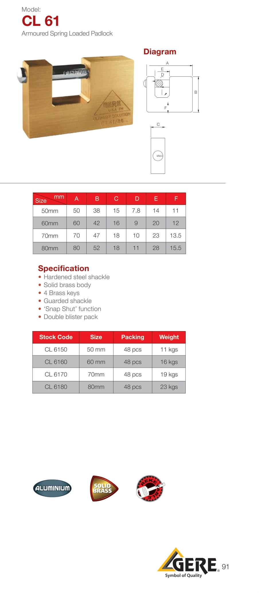 GERE GRANIT CL6160 Armoured Lock - Pepper Spray Malaysia- Personal Safety Products - Esales Trading