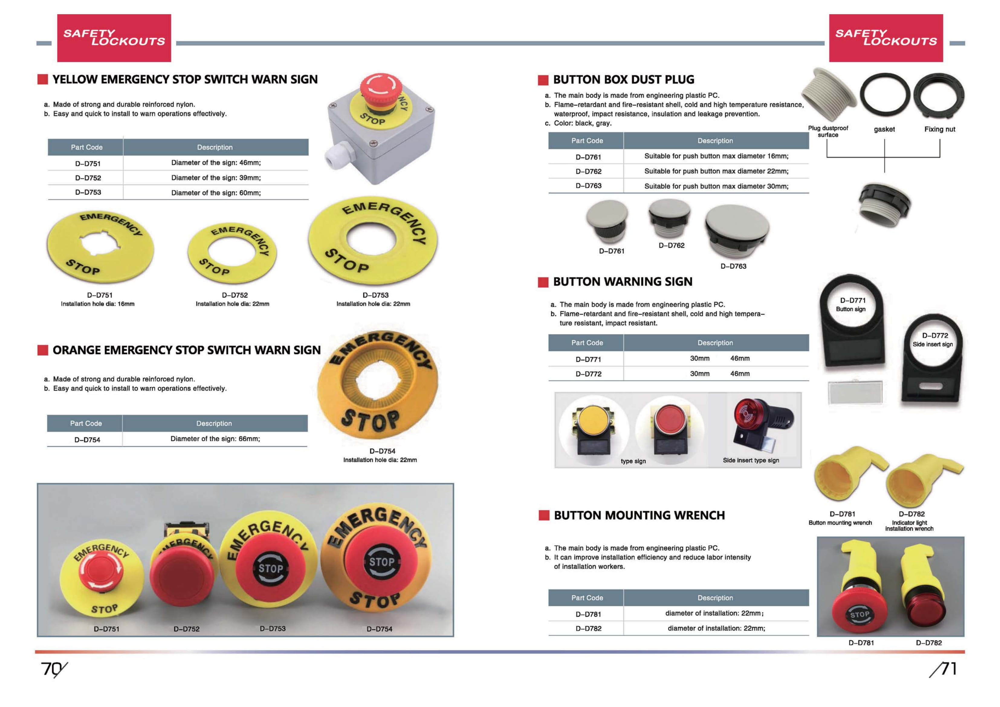 LOTO Safety Lockout Key System KAMK, Alike & Master Key System - Pepper ...