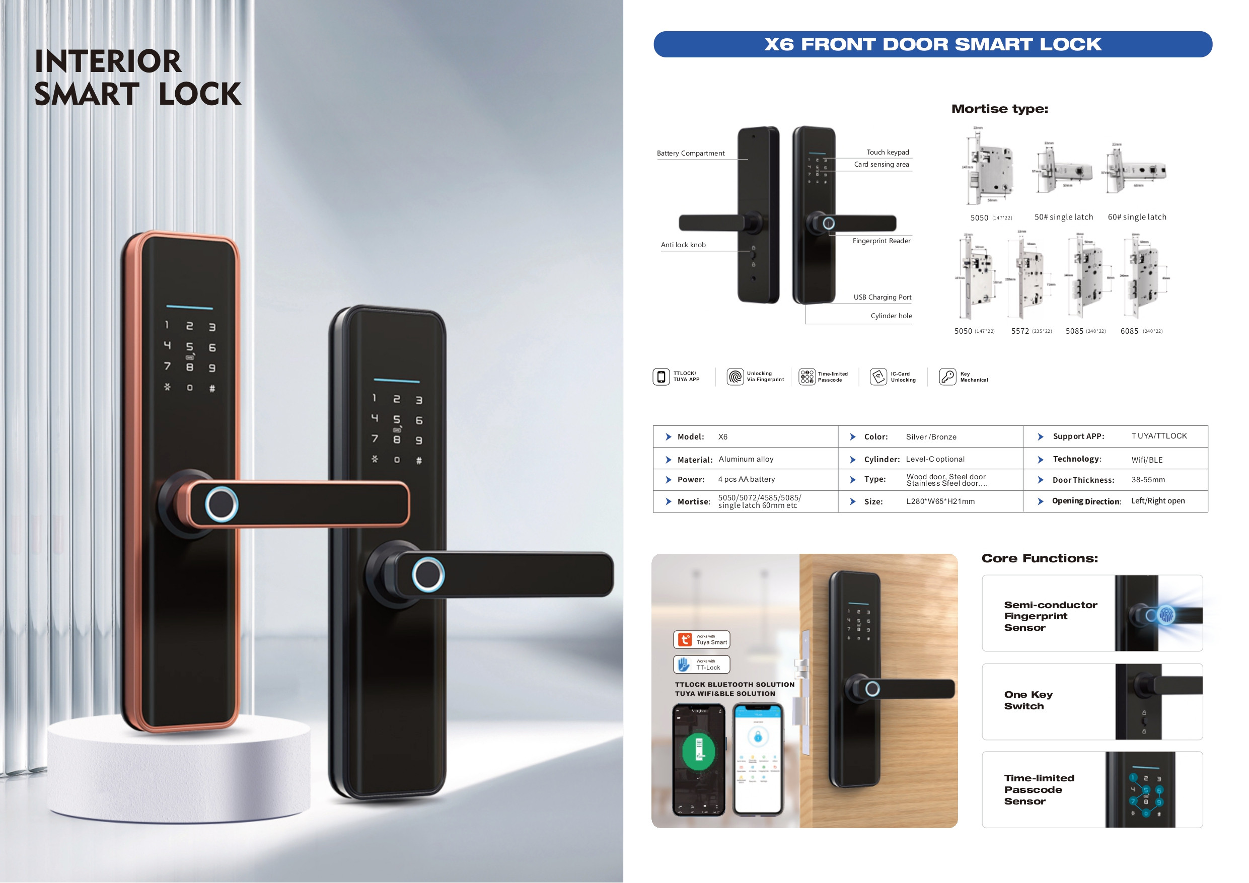 FH Smart Lock Catalog Tuya Smart Lock TT-Lock Smart Lock - Pepper Spray ...