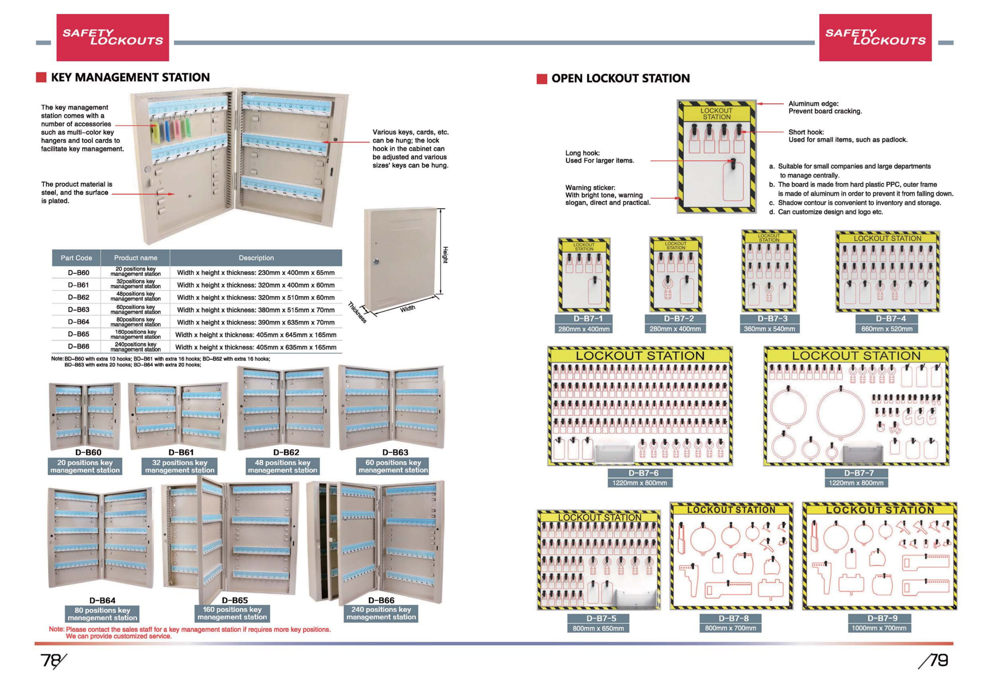 LOTO Safety Lockout Key System KD, Keyed Differ System - Pepper Spray ...