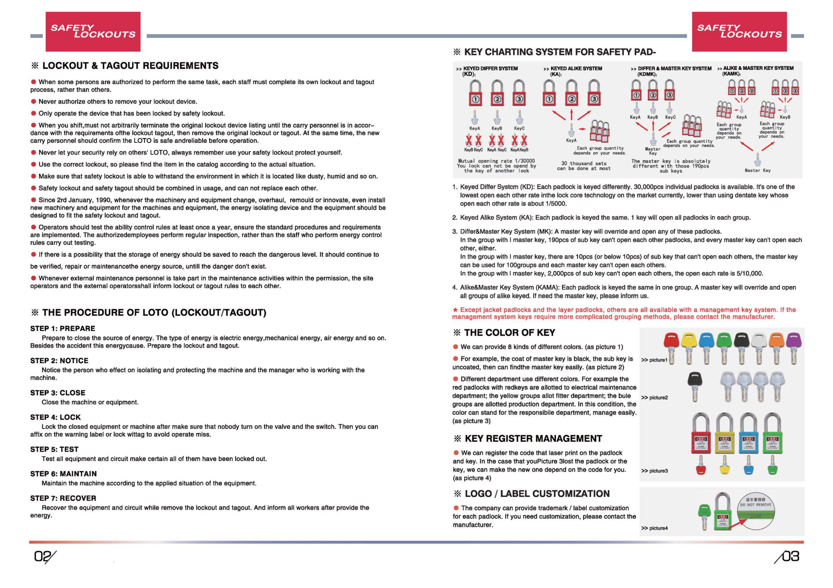 LOTO Safety Lockout Key System KD, Keyed Differ System - Pepper Spray ...