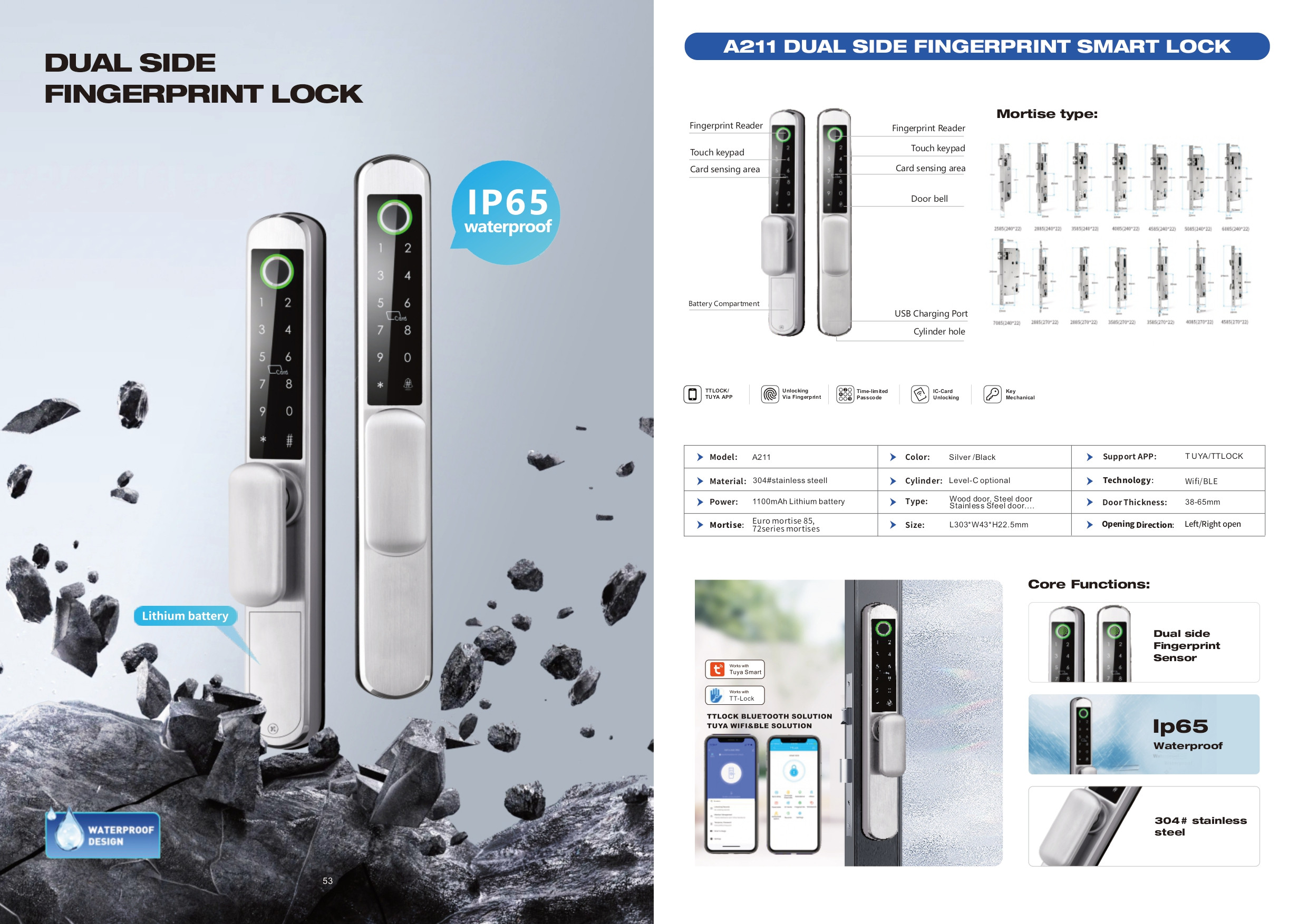 FH Smart Lock Catalog Tuya Smart Lock TT-Lock Smart Lock - Pepper Spray ...