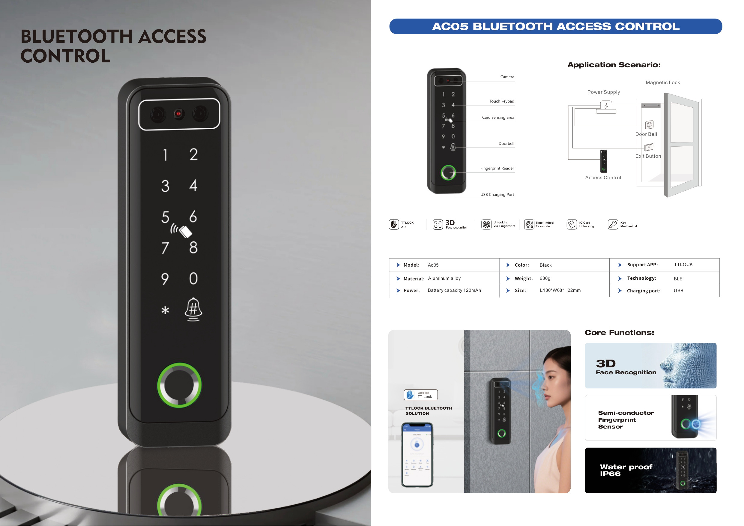 FH Smart Lock Catalog Tuya Smart Lock TT-Lock Smart Lock - Pepper Spray ...