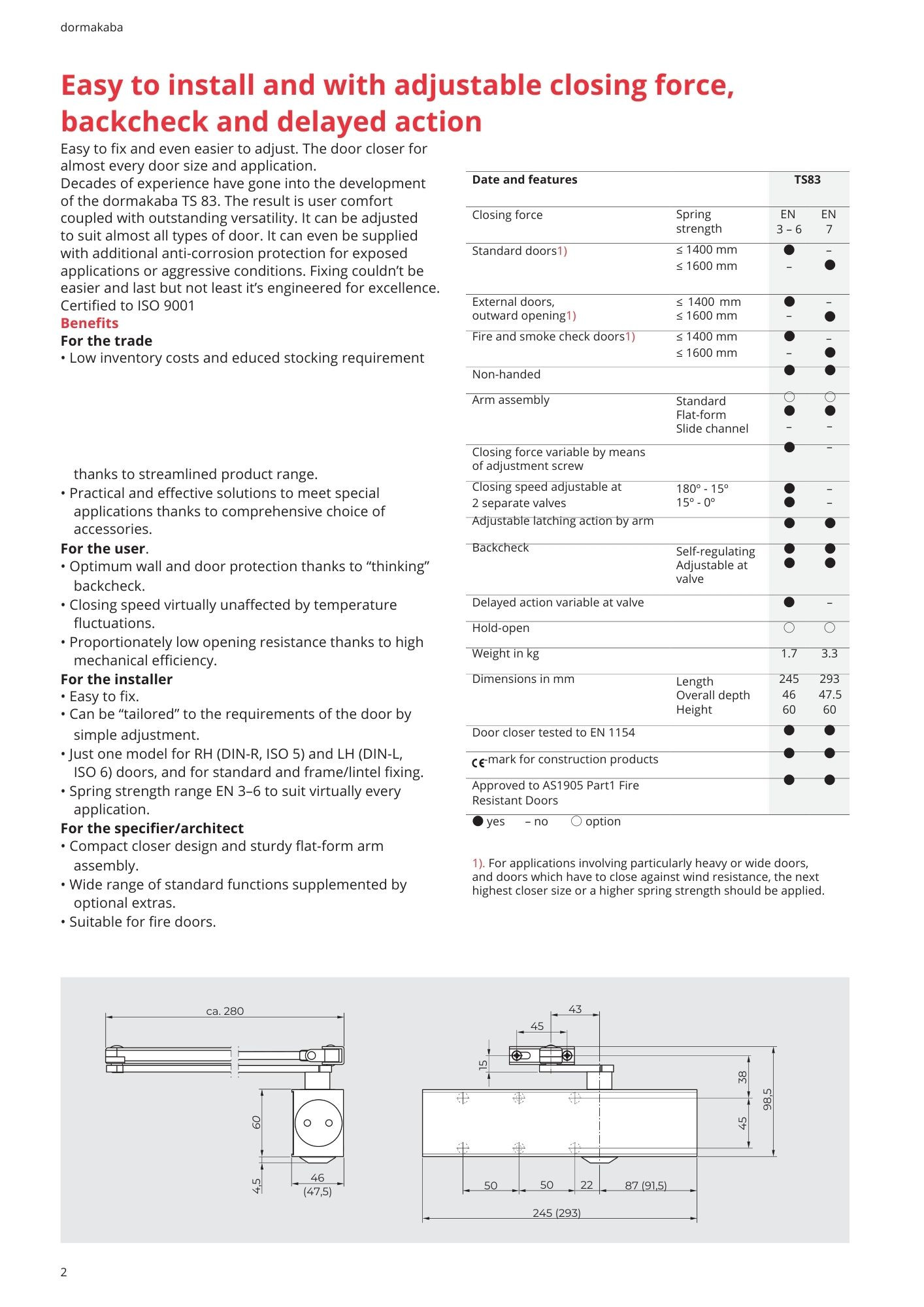 Dormakaba TS83 EN3-6 Door Closer - Pepper Spray Malaysia- Personal ...